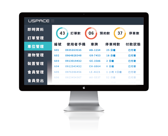 解決方案 - USPACE